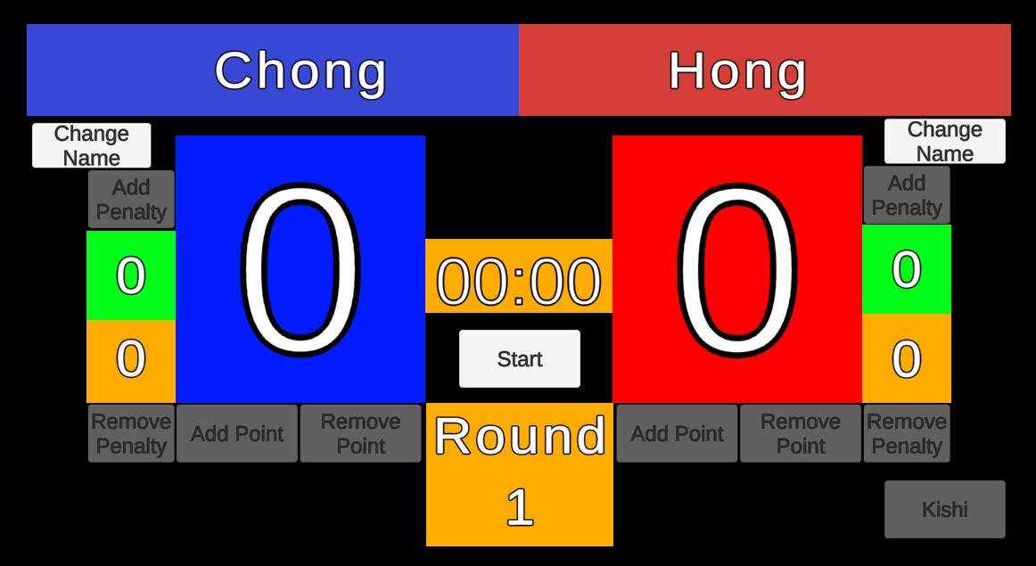 Chanoknun S Portfolio